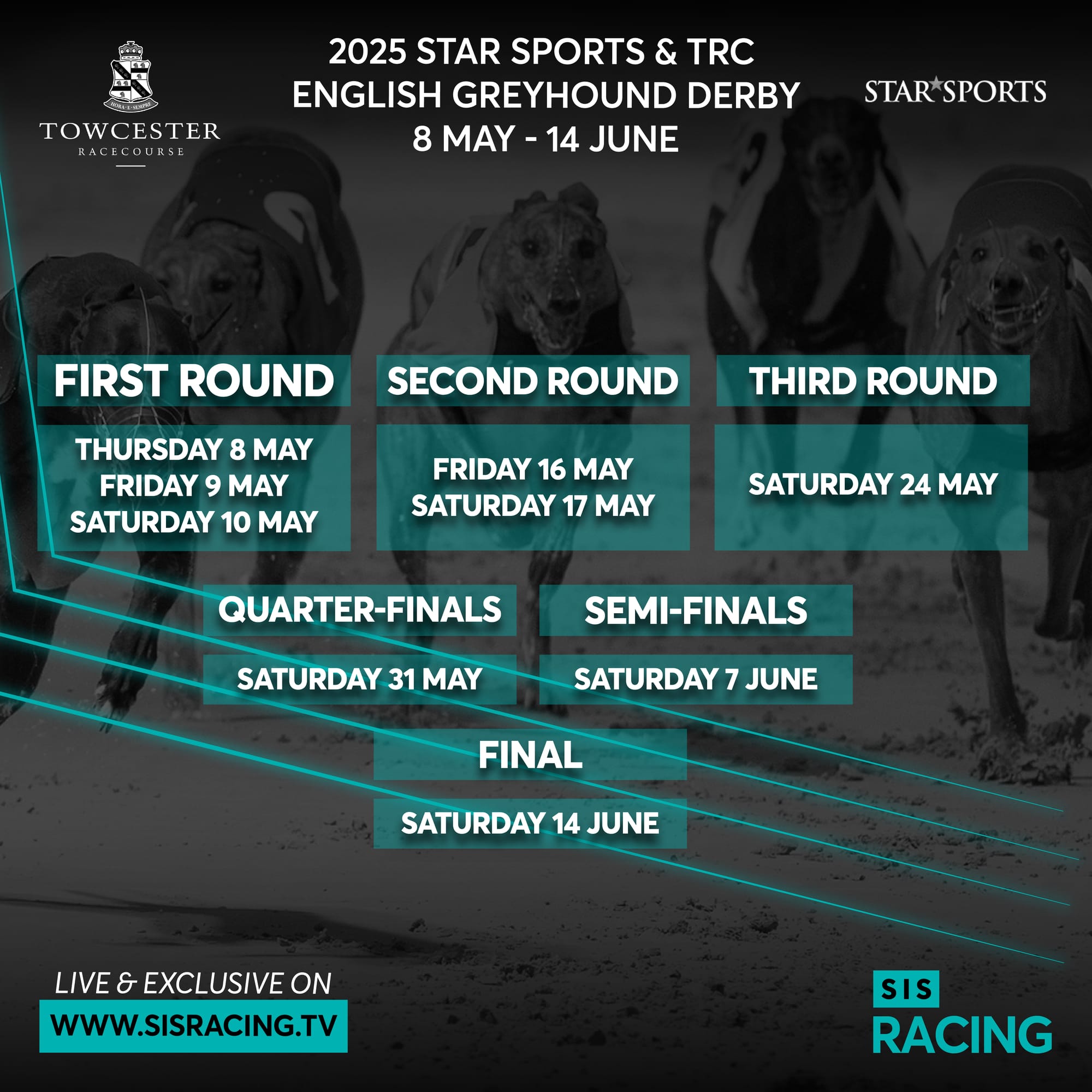 The Derby - SIS Racing